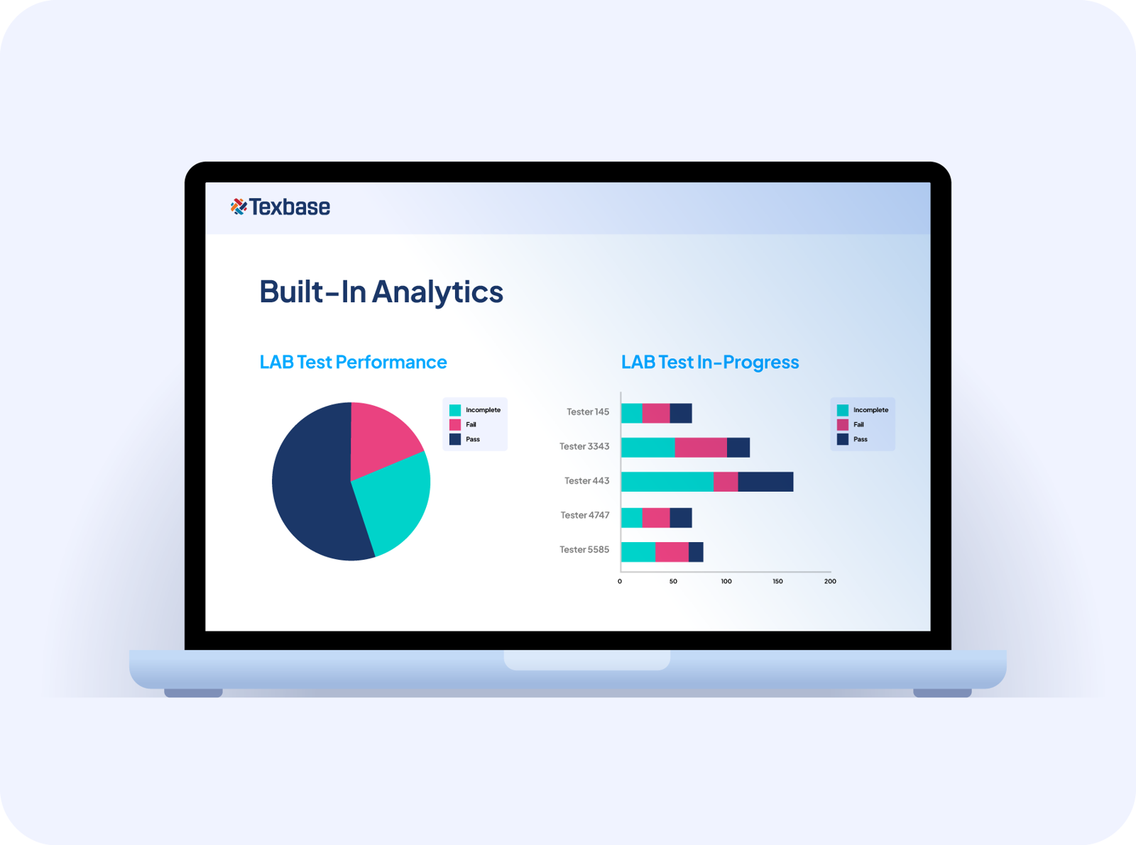 Texbase